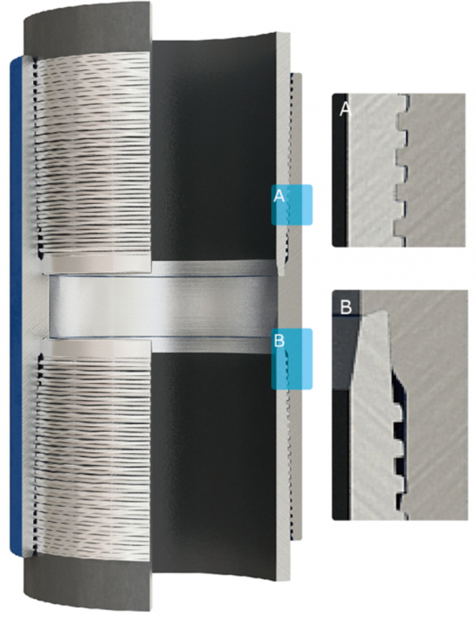 OCTG Premium Threads API5CT Premium Threading Solution การแก้ไขเส้นใย